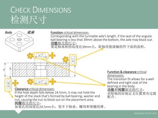 Check dimensions | PPT