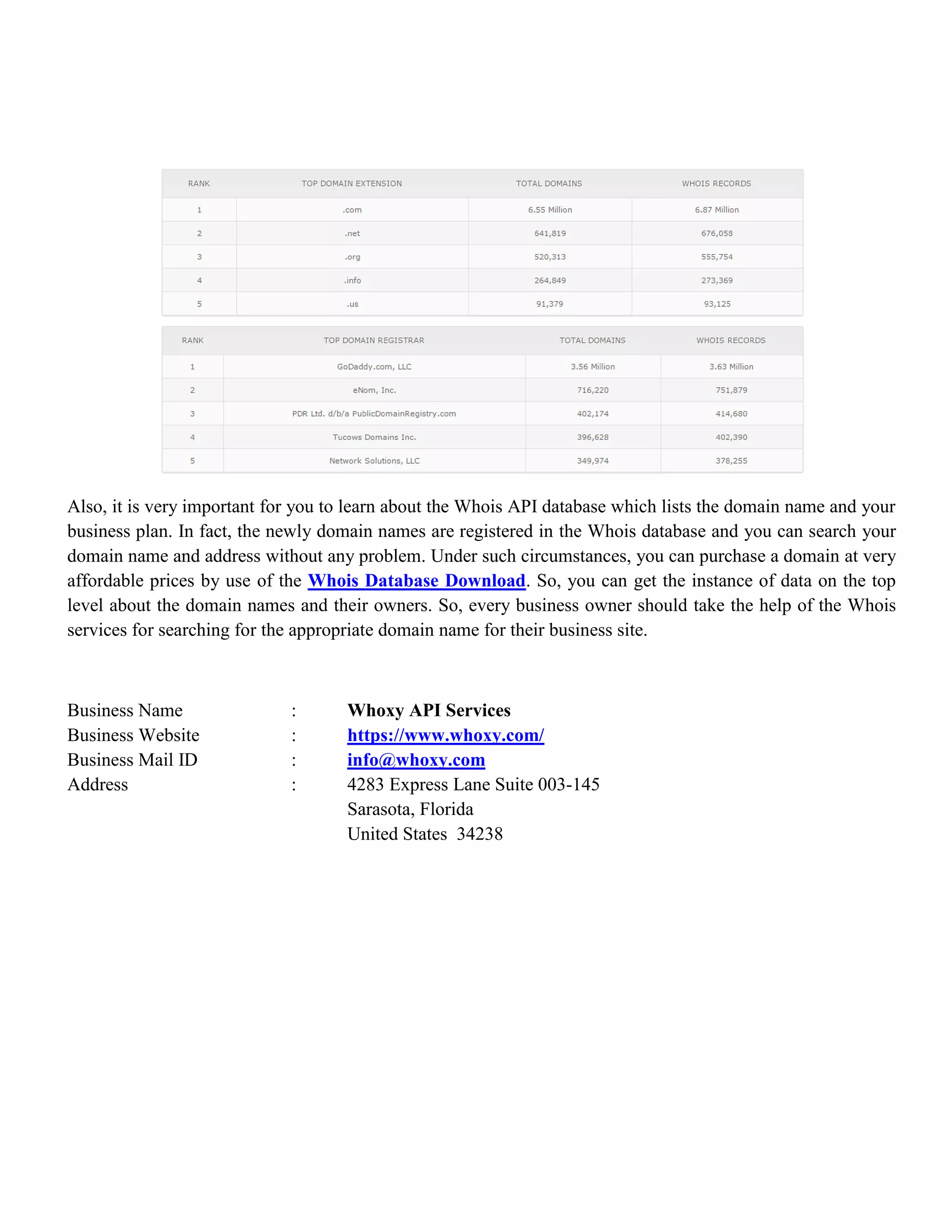 Check domain ownership with domain whois lookup xml api | PDF
