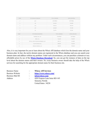 Check domain ownership with domain whois lookup xml api | PDF