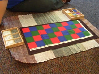 Checkerboard Presentation | PPT