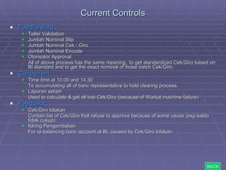 Cheque & Giro Process Analysis | PPT | Business | Business and Finance
