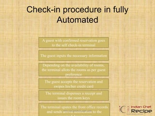CHECK IN AND CHECK OUT PROCEDURES | PPTX