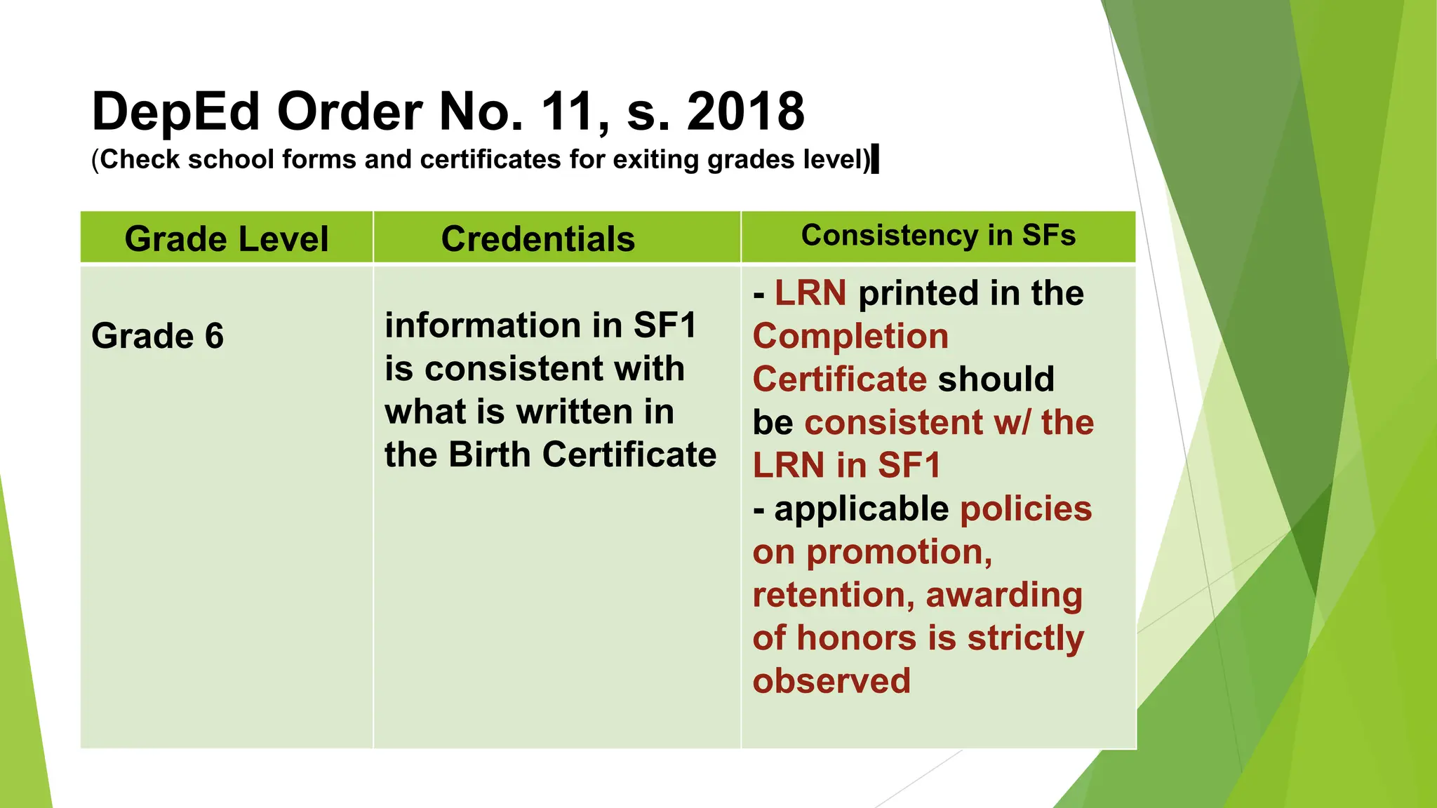 CHECKING-OF-FORMS.pptx