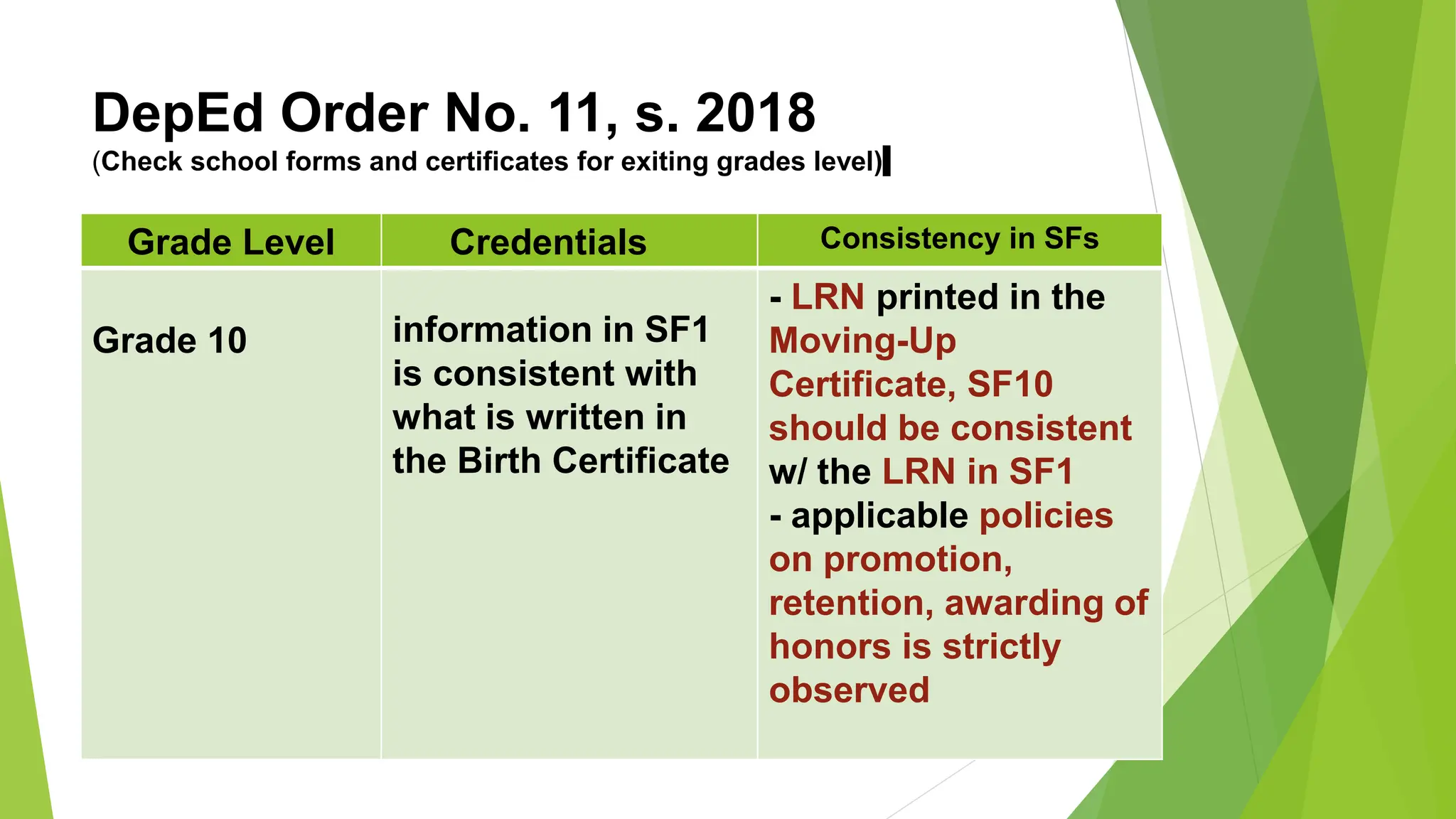 CHECKING-OF-FORMS.pptx