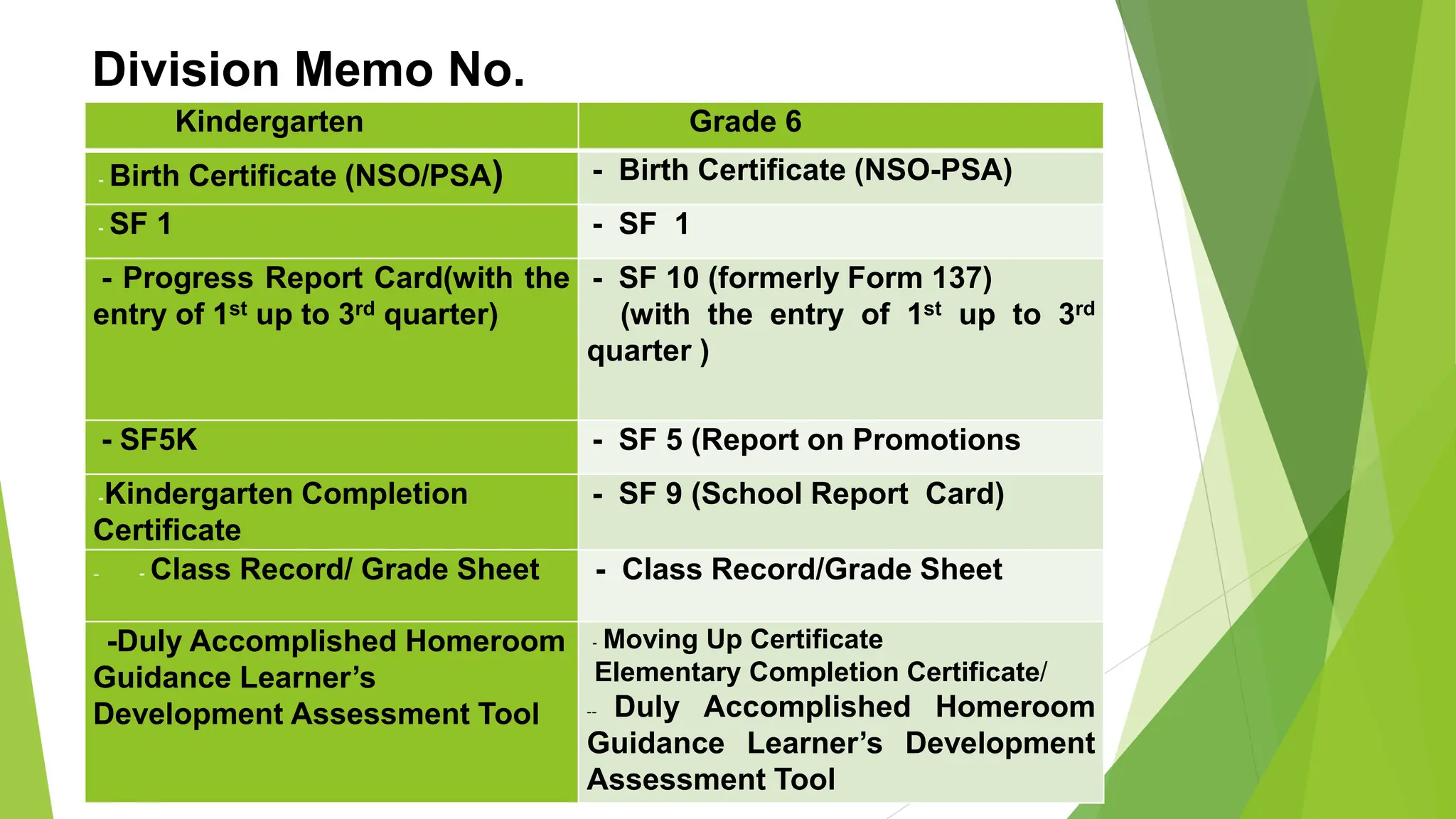 CHECKING-OF-FORMS.pptx