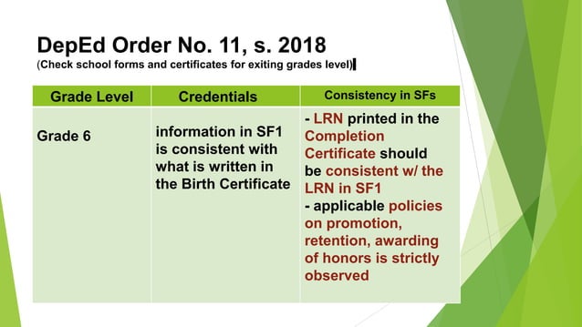 CHECKING-OF-FORMS.pptx | Educational Assessment | Education