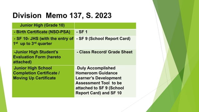 CHECKING-OF-FORMS.pptx | Educational Assessment | Education