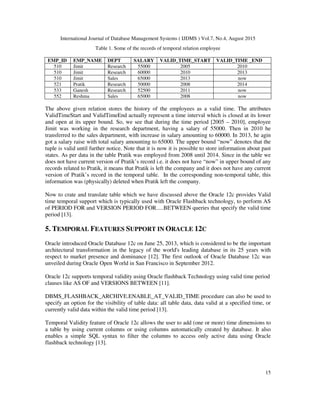 Checking and verifying temporal data | PDF