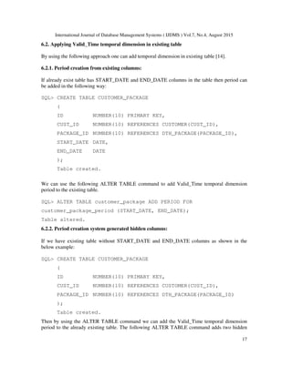 Checking and verifying temporal data | PDF