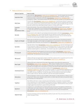 Checking california ids | PDF
