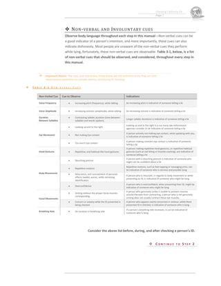 Checking california ids | PDF