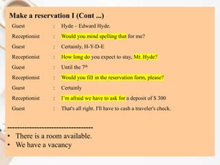ENGLISH FOR HOTEL: CHECKING AND CONFIRMING CUSTOMER ROOMS' RESERVATION ...
