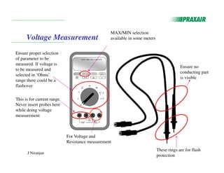 Checking current, voltage and resistance.pdf