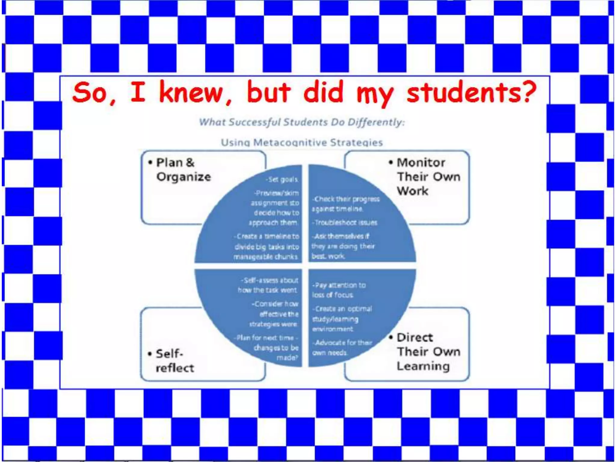 Checking for understanding | PPT