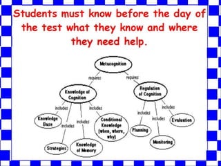 Checking for understanding | PPT