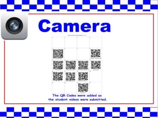 Checking for understanding | PPT