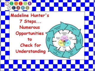 Checking for understanding | PPT