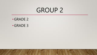 CHECKING OF ATTENDANCE.pptx