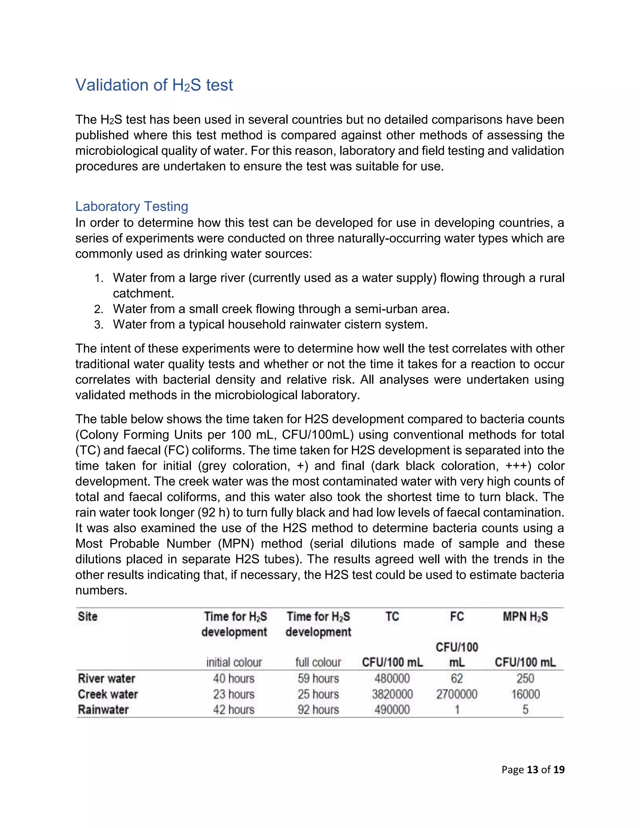 Checking of bacterial contamination of water using H2S | DOCX