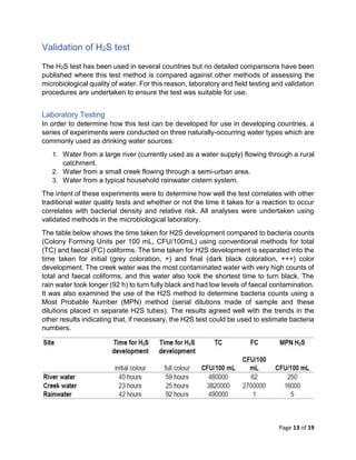 Checking of bacterial contamination of water using H2S | DOCX