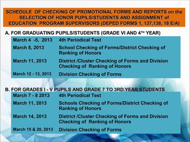 Checking of promotional forms presentation (1) | PPT