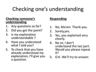 Checking one’s understanding.pptx