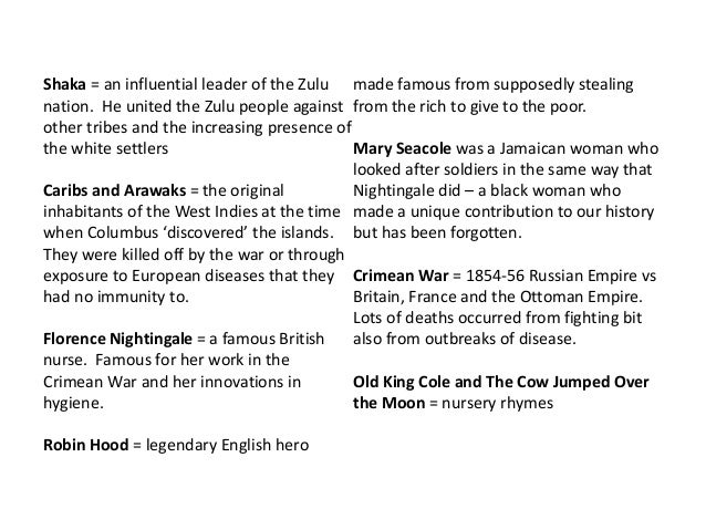 Checking Out Me History - John Agard