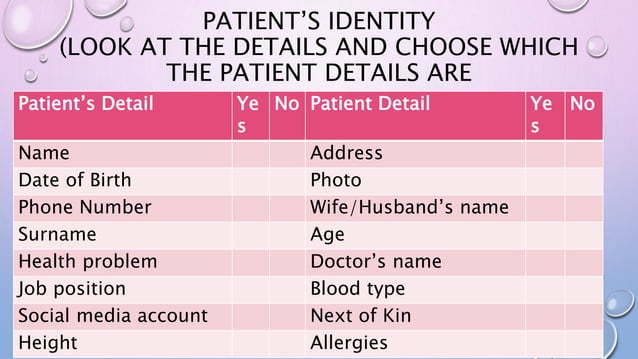 English for Nursing - Checking patient identity | PPT