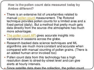 Checking Pollen Count Today? Here’s Everything to Know About Pollen ...