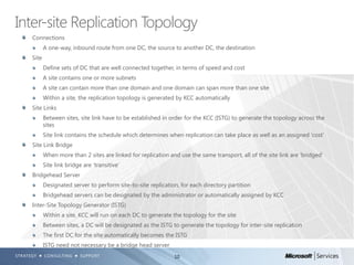 Checking the health of your active directory enviornment | PDF