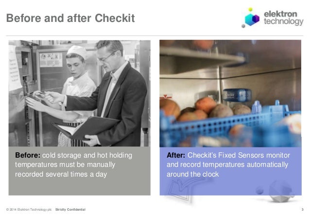 Checkit program - smithfte