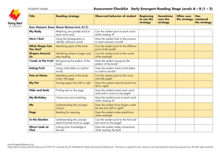 Checklist 1-early-emergent | PPT