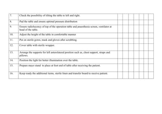 Ot table preparation checklist.docx