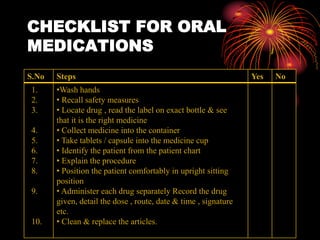 Power point presentation on CHECKLIST.ppt | Educational Assessment ...