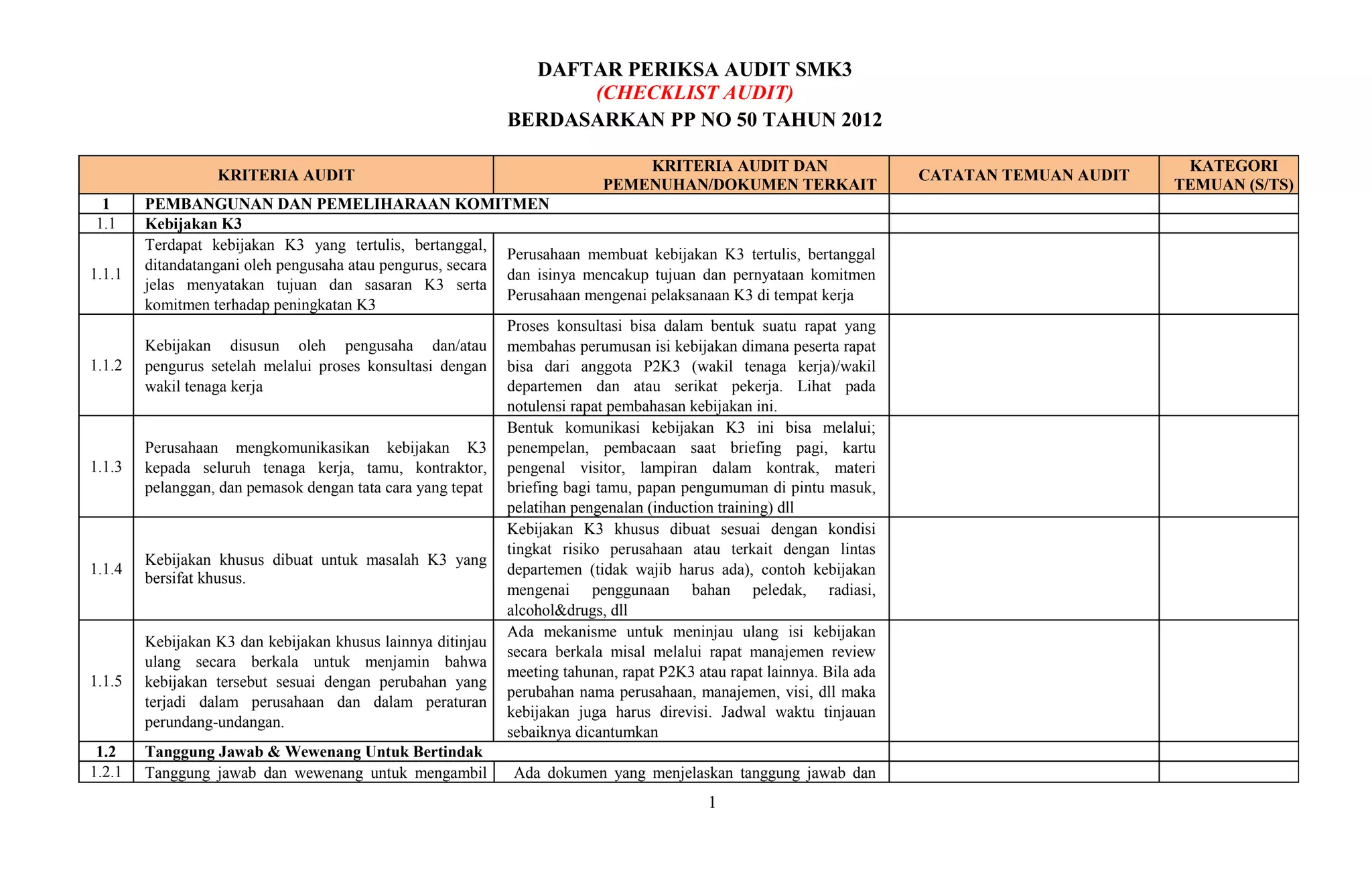checklist-audit-smk3-interpretasi.doc