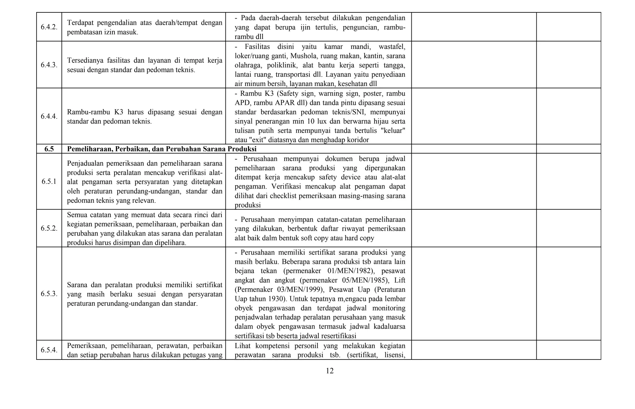 checklist-audit-smk3-interpretasi.doc