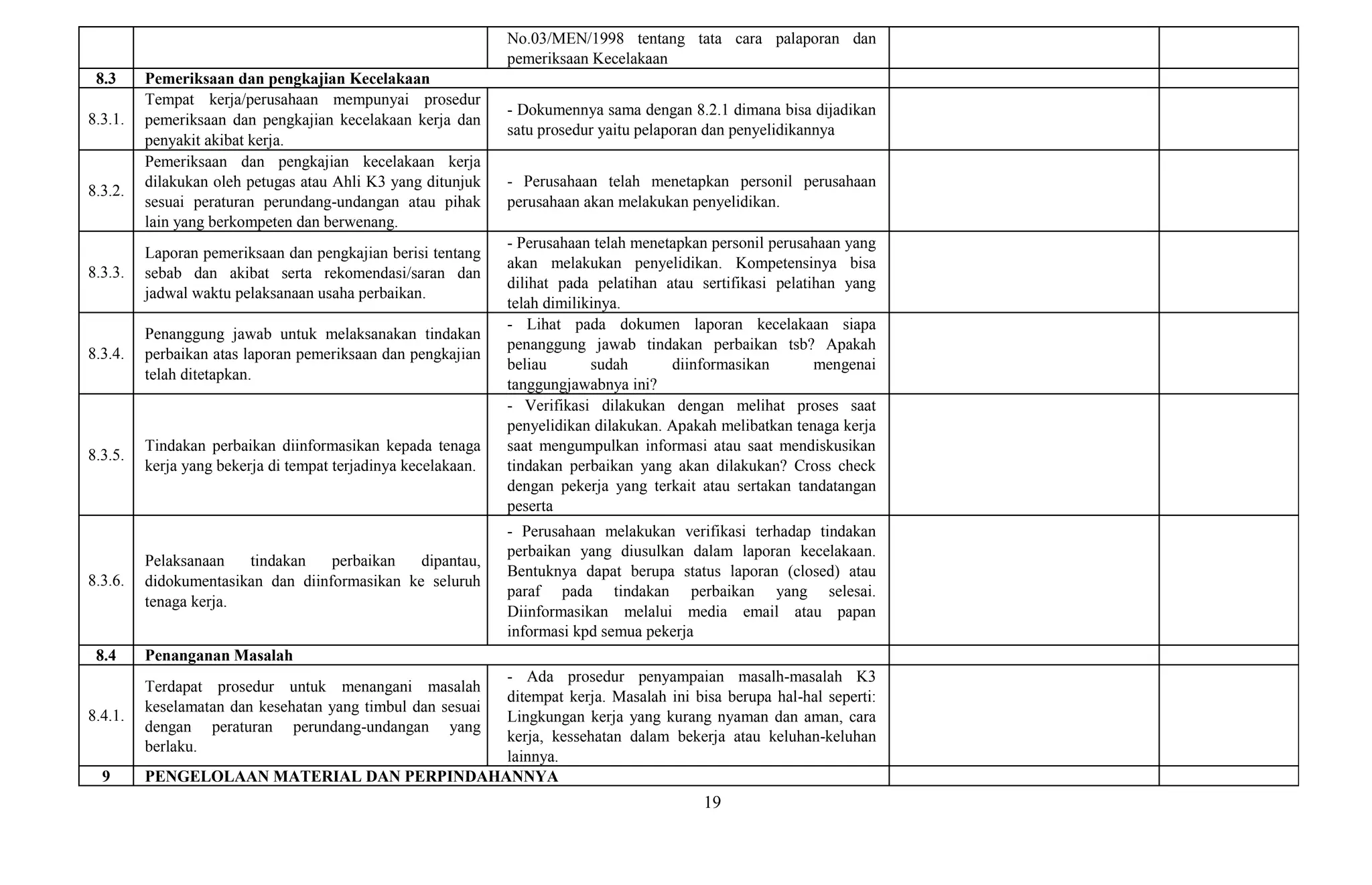 checklist-audit-smk3-interpretasi.doc