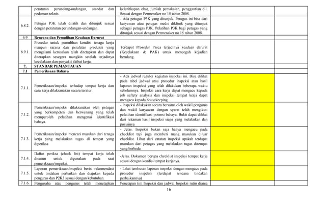 checklist-audit-smk3-interpretasi.doc