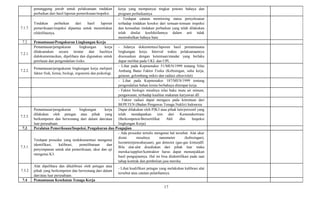 checklist-audit-smk3-interpretasi.doc