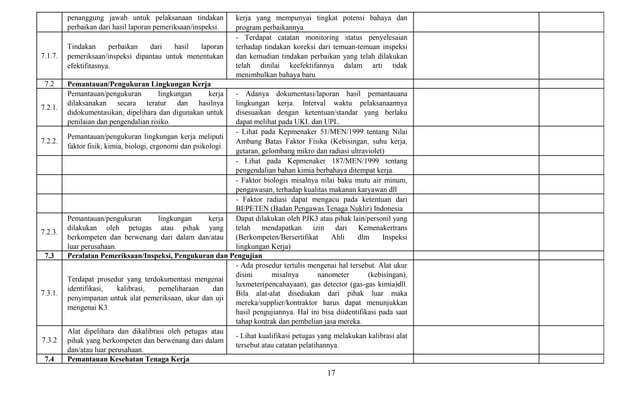 checklist-audit-smk3-interpretasi.doc