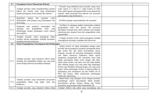 checklist-audit-smk3-interpretasi.doc