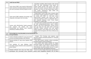 checklist-audit-smk3-interpretasi.doc
