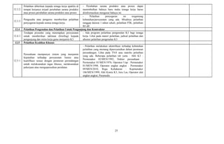 checklist-audit-smk3-interpretasi.doc