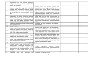 checklist-audit-smk3-interpretasi.doc