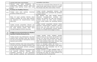 checklist-audit-smk3-interpretasi.doc