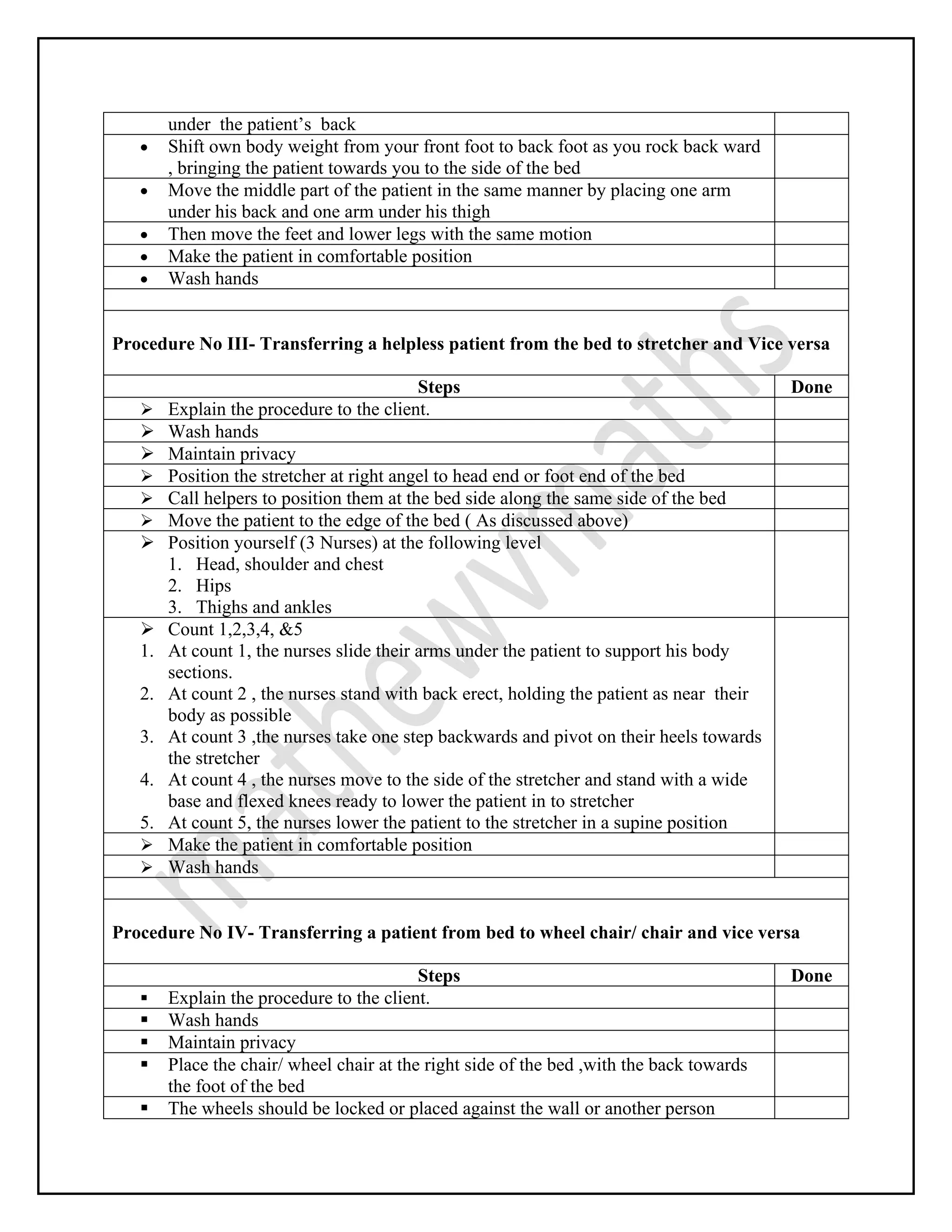 check list Demonstration On Range Of Motion Exercises and Moving ...