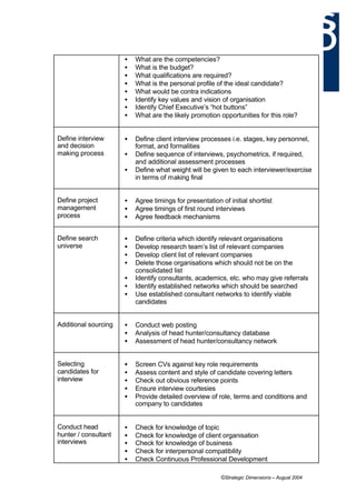 Checklist for-recruitment | PDF