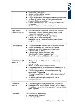 Checklist for-recruitment | PDF