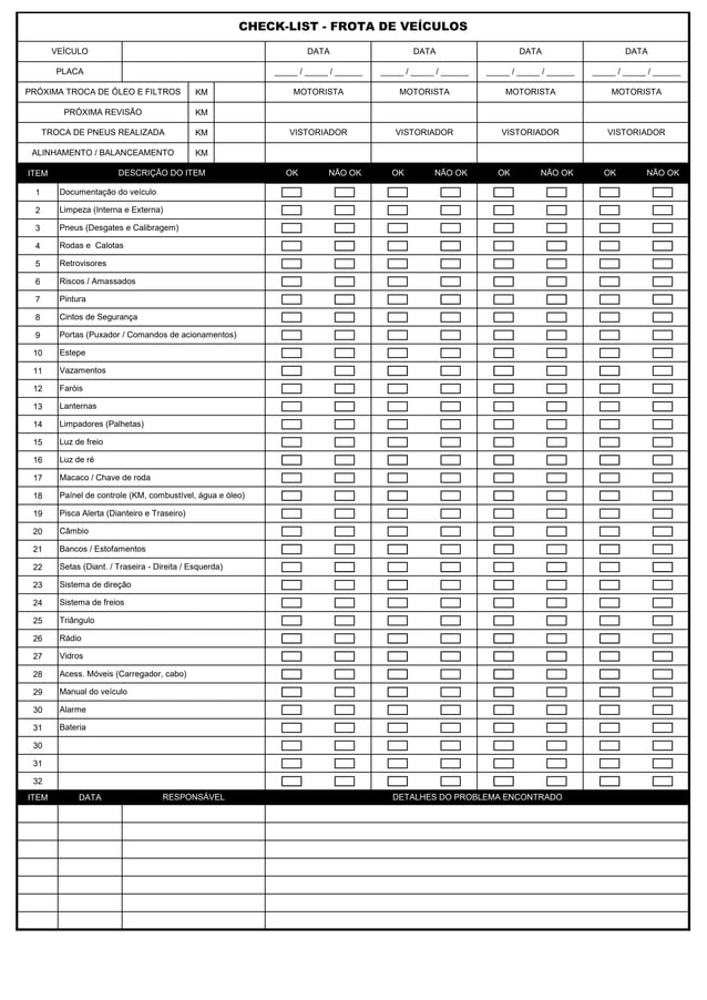 Checklist completo de veículos | PDF