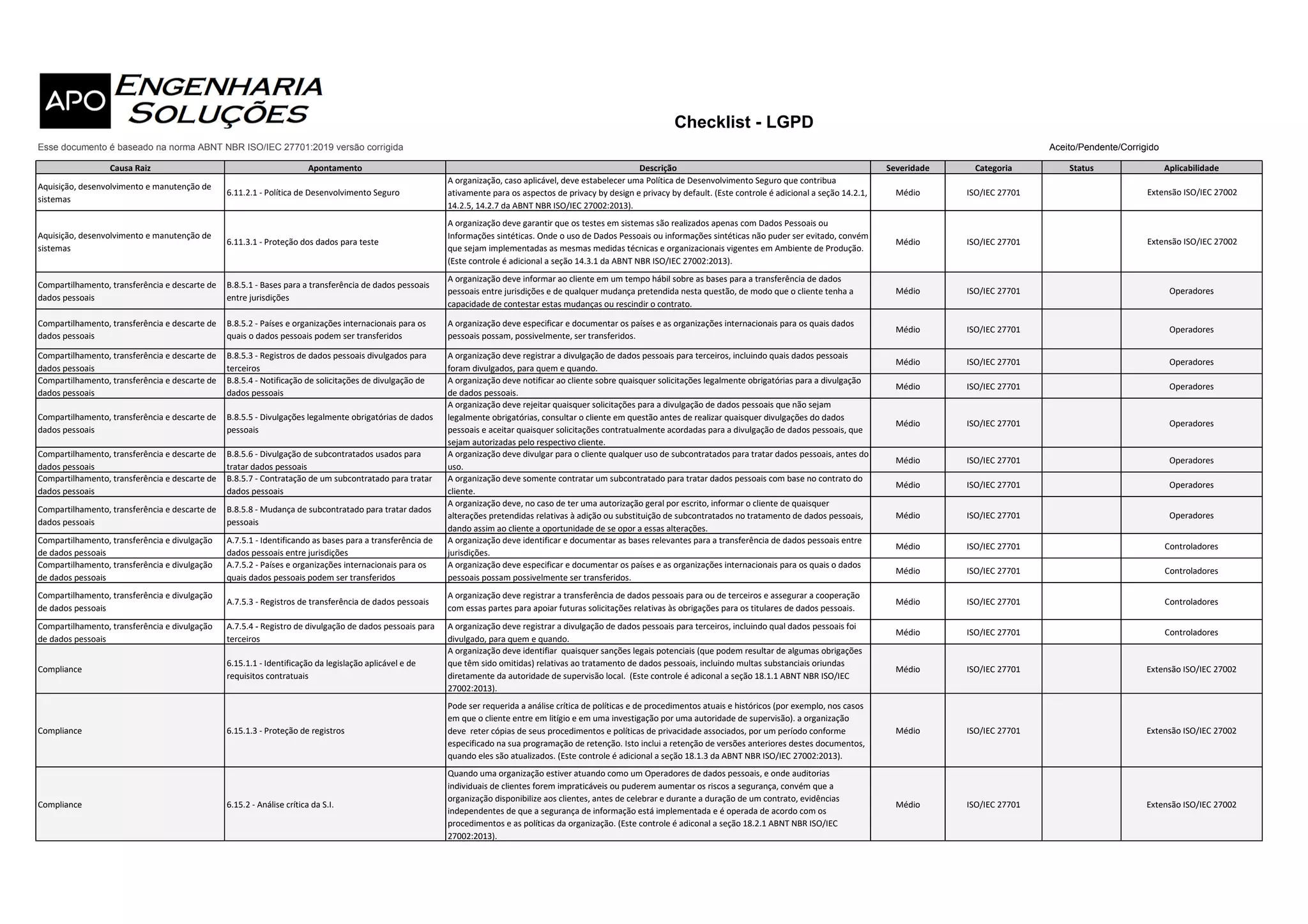 Checklist lgpd | PPT